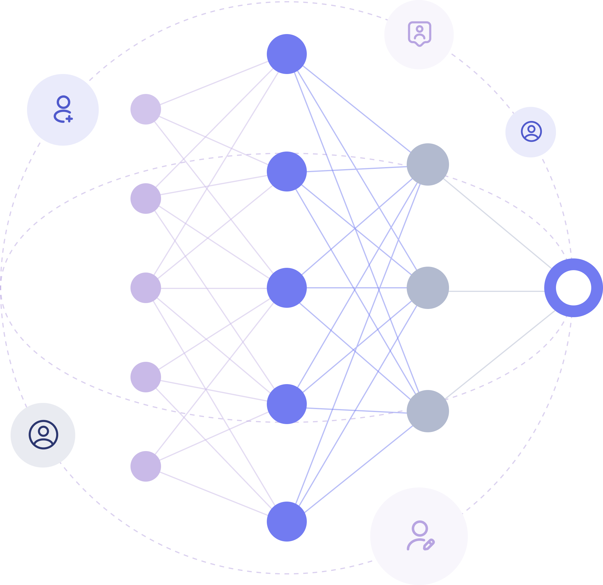 Assembly Industries The Process Automation Company